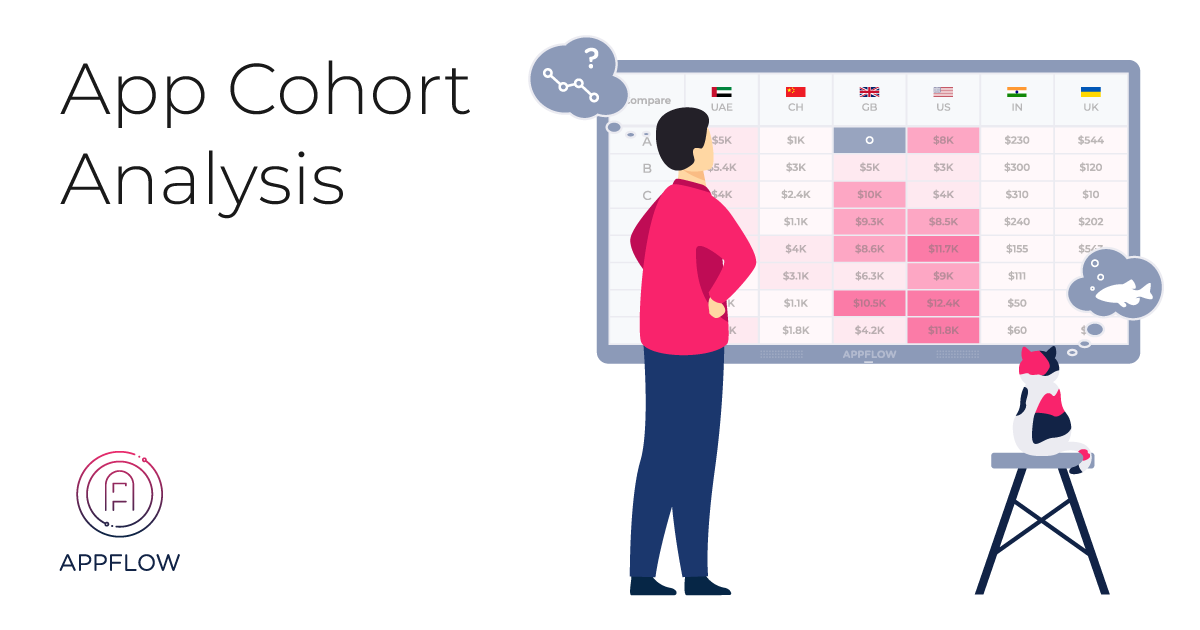 Cohort Analysis for Mobile Apps Subscriptions - Appflow