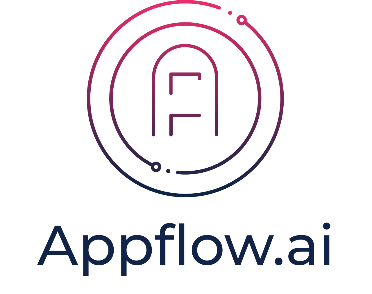 What Is App Store Connect SKU 